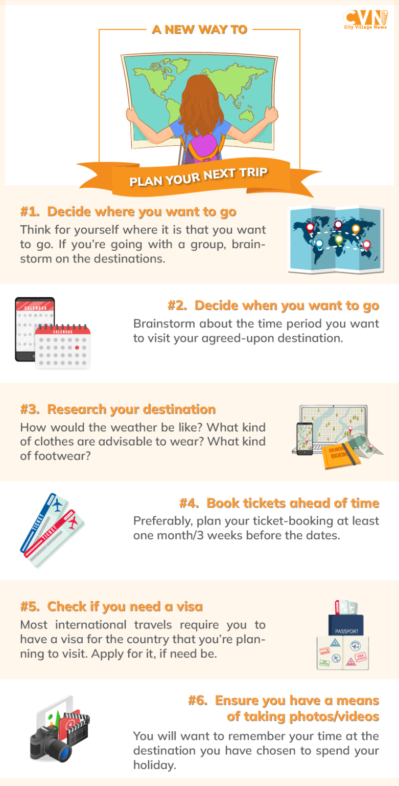 Step by Step Guide to Plan Your Next Trip